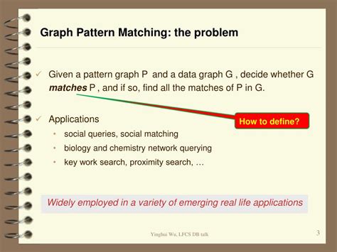Ppt Simulation Revised For Graph Pattern Matching Powerpoint