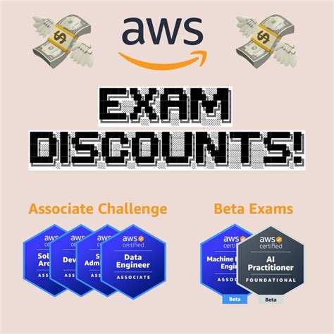 aws awscertified awslearning aipractitioner mlengineer costsavings discounts fred