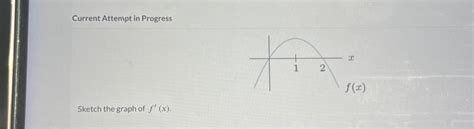 Solved Current Attempt In Progress Sketch The Graph Of Chegg