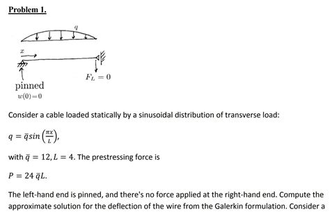 Solved Problem 1 Consider A Cable Loaded Statically By A