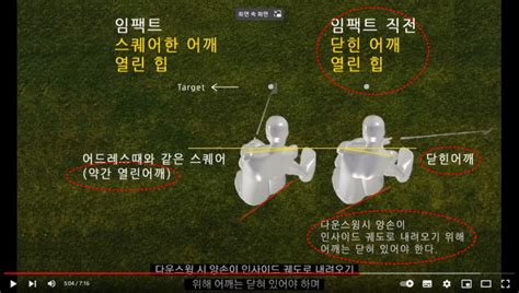 골프스윙 기본기 다지기 09 스윙 원점 어드레스 배우기 01 모델 골프의 어드레스 셋업 자세 알아보기 네이버 블로그