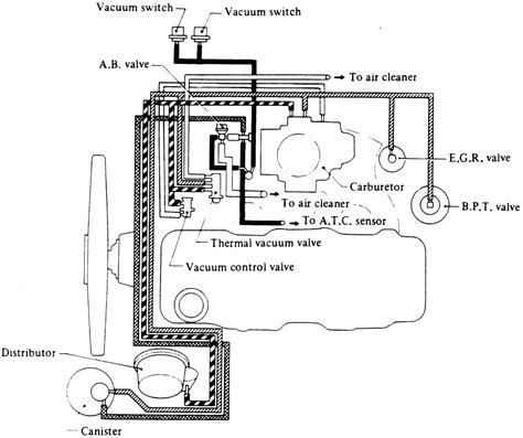 1991 Nissan Stanza Vacuum Hose Diagram