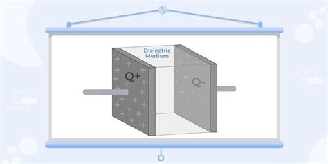 Capacitance