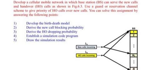 Solved Develop A Cellular Mobile Network In Which Base Chegg