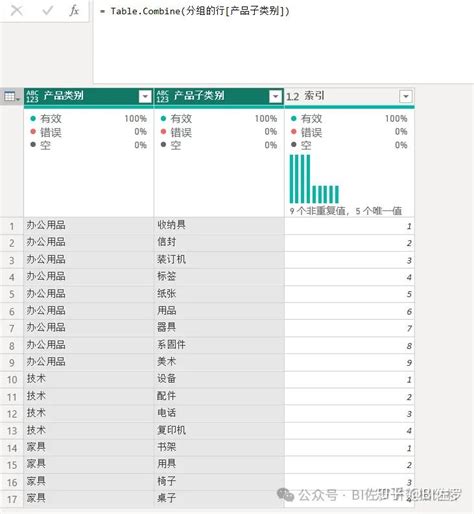 数据处理必备：powerquery 动态分组实战教程 知乎