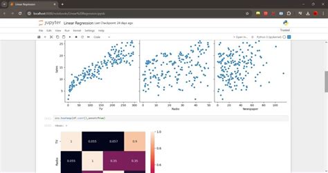 tushti savarn on linkedin ai machinelearning datascience