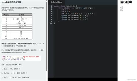 Java编程基础：关键字、标识符与变量规则 Csdn博客