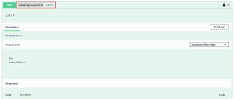 Api调用，上传图片的代码示例有没有？ Maxkb 社区论坛 Fit2cloud 飞致云