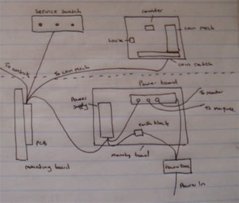Wiring Update EnterYourInitials