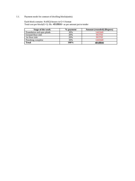 payment terms pdf