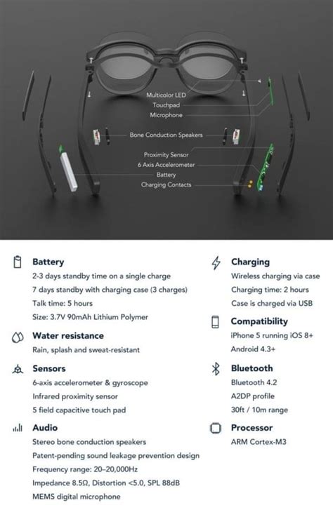 Meet Vue The Smart Glasses Designed For Everyday Use