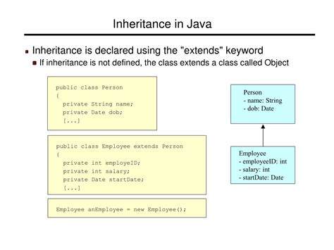 Ppt Void Powerpoint Presentation Free Download Id279798