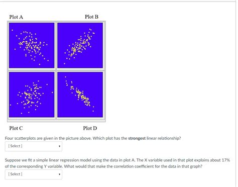 Solved Options For Part 1 Plot A Plot B Plot C Plot D