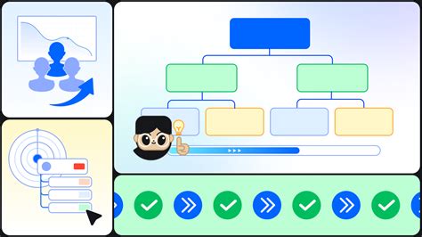 What Is Decomposition Project Management