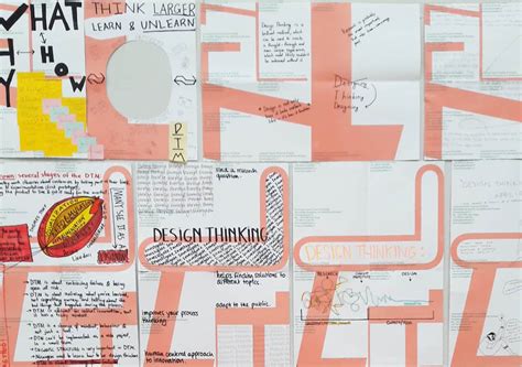 De Kracht Van De Design Thinking Methode Voor Uw Organisatie