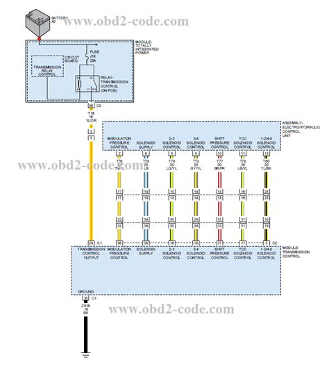 P TCC Solenoid Circuit Obd Code