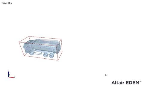 Camera And Mouse Actions