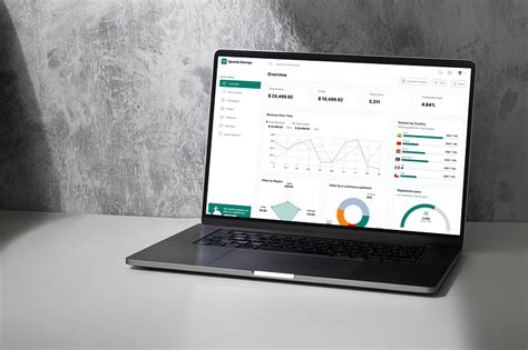 Introducing Our Intuitive Dashboard Design By Revanth On Dribbble