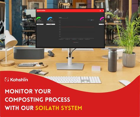 Composting Compost Fertilizer Organicfertilizer Fertilizerproduction Manuremanagement Composting Compost Fertilizer Organicfertilizer Fertilizerproduction Manuremanagement