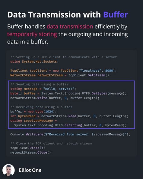 Nirav Patel On Linkedin Connections Likes Comments Shares Immediatehire Immediatejoiner