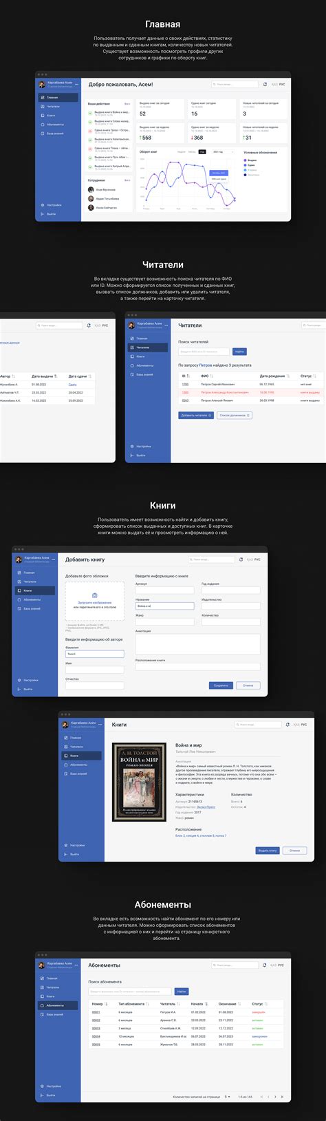 Халық кiтап App Web Interface For Librarians Uxui On Behance