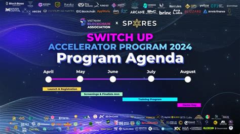 sporesnetwork switchup spores network