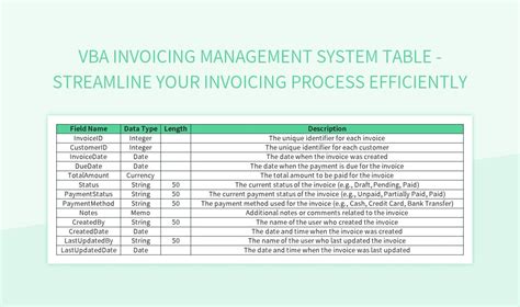 Vba Invoicing Management System Table Streamline Your Invoicing