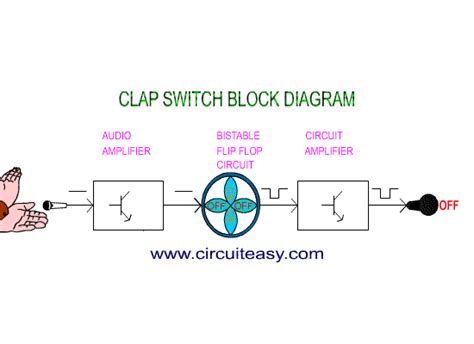 Pcb Diagram For Clap Switch How To Make Simple Clap Switch