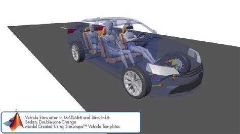 Vehicle Simulation MATLAB And Simulink MATLAB Simulink