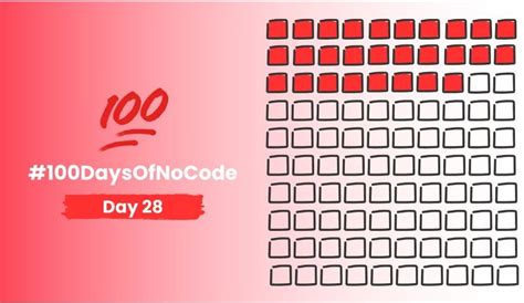 lindsey lee 💯 on linkedin 100daysofnocode nocode