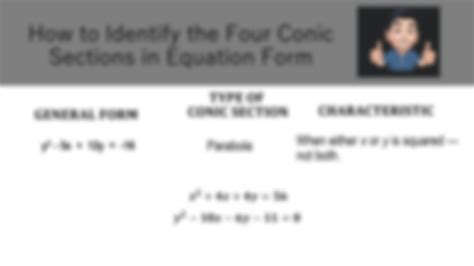 SOLUTION How To Identify The Four Conic Sections In Equation Form Studypool