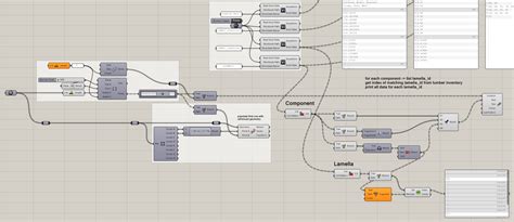 How To Querying From Database Like Lists Datamanagement