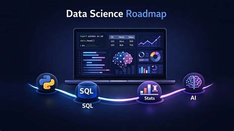 Data Science Roadmap 2026