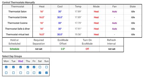 [2 3 4 114] thermostat schedular eco mode built in apps hubitat