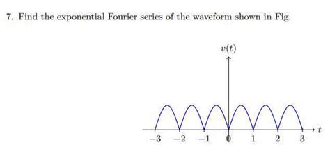 7 Find The Exponential Fourier Series Of The Waveform Shown In Fig