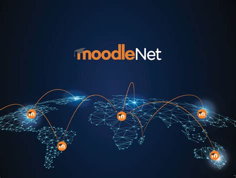Elearning With Moodle Moodle Lms Platform