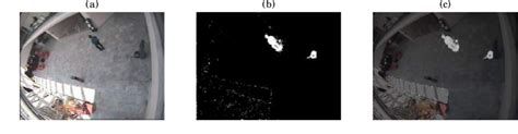 background subtraction using gaussian mixture models a input frame