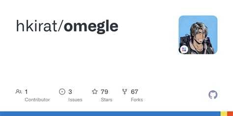omegle frontend index at master · hkirat omegle · github