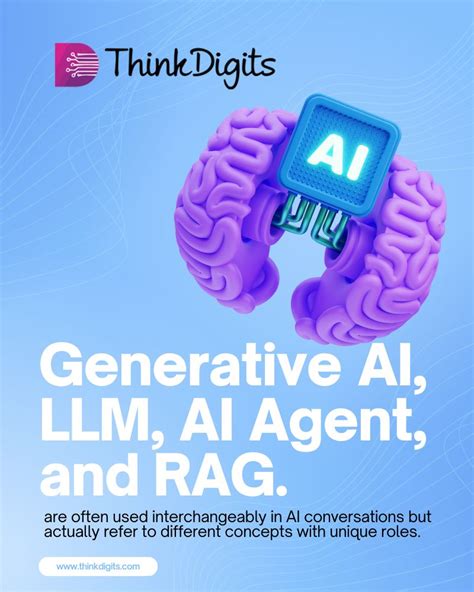 ai generativeai llm aiagents rag thinkdigits aisolutions