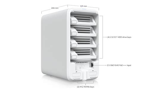 Unas 4 Ubiquiti Store
