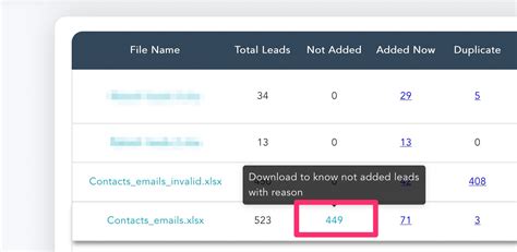 How To Find The Reason For Not Added Leads From Uploaded Excel 7targets Ai Sales Assistant