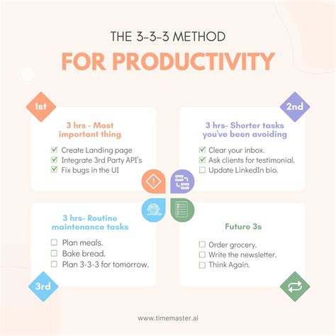 Want To Elevate Your Productivity 🌈 Try The 3 3 3 Method Dedicate 3