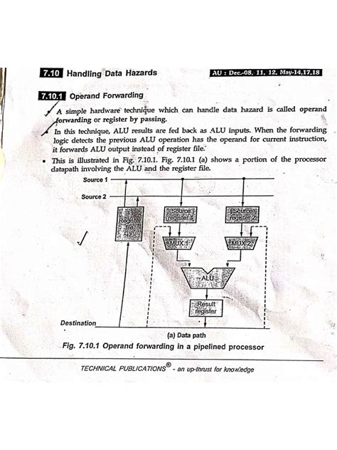 Data Hazards Control Hazards Pdf