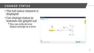 Turnkey PLM Training Intro Key Users Status Pptx