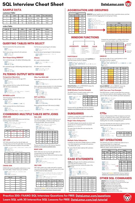 15 Dax Power Bi Ideas In 2025 Data Science Learning Data Science