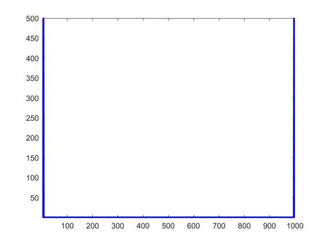 Matlab Fft Naxreserve