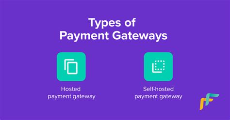 Hosted Payment Gateway Guide 2022 Benefits Uses And How It Works