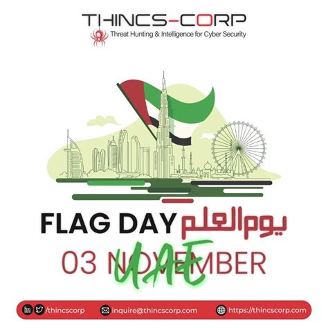 Thincscorp On Linkedin Thincscorp Threatintelligence Cyberunity Cybersecurity…