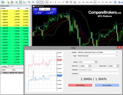 is exness a scam detailed exness review updated for 2025