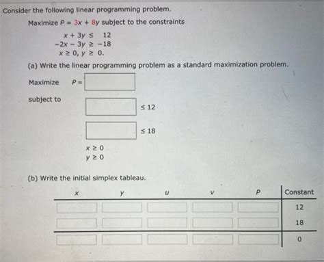solved consider the following linear programming problem